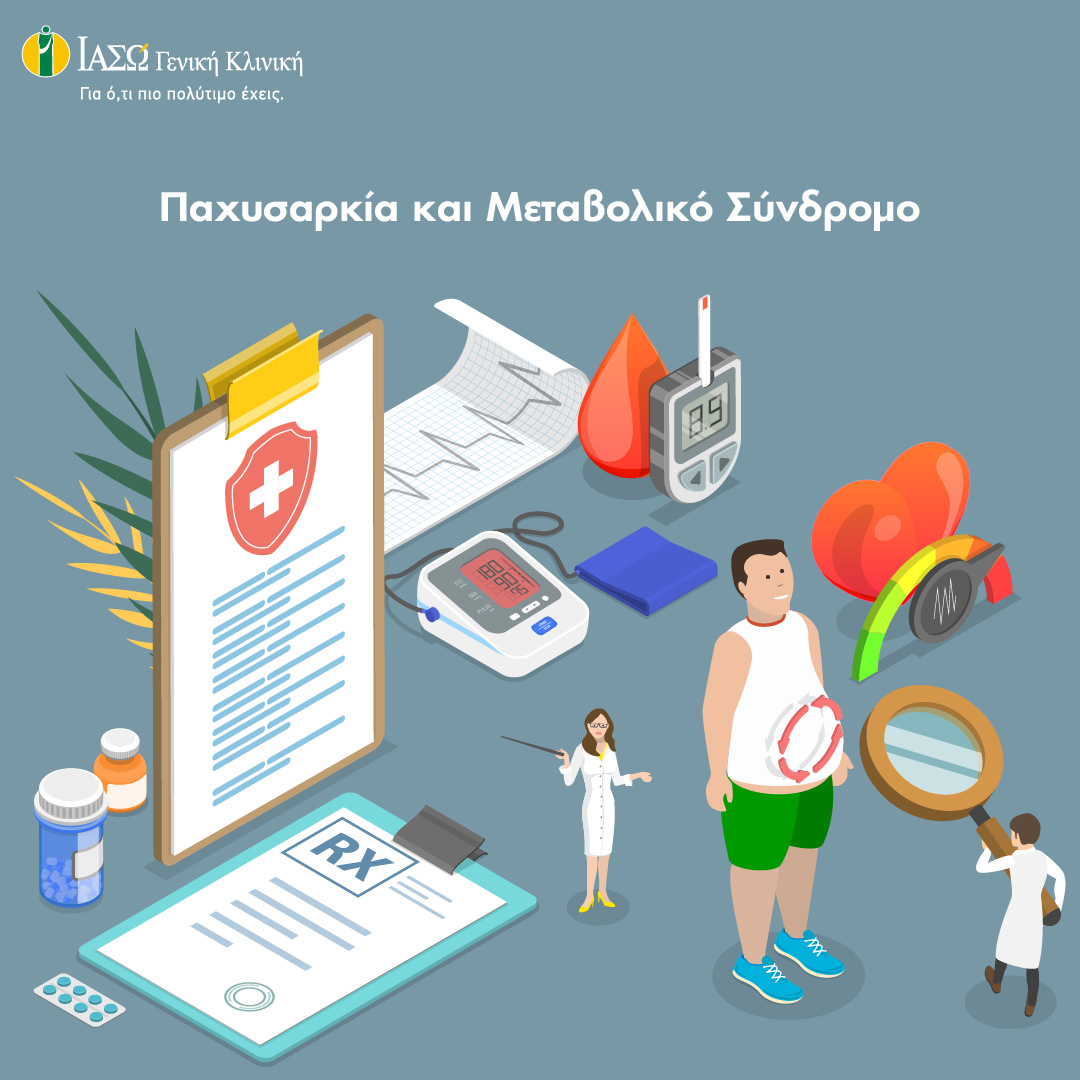 Παχυσαρκία και μεταβολικό σύνδρομο