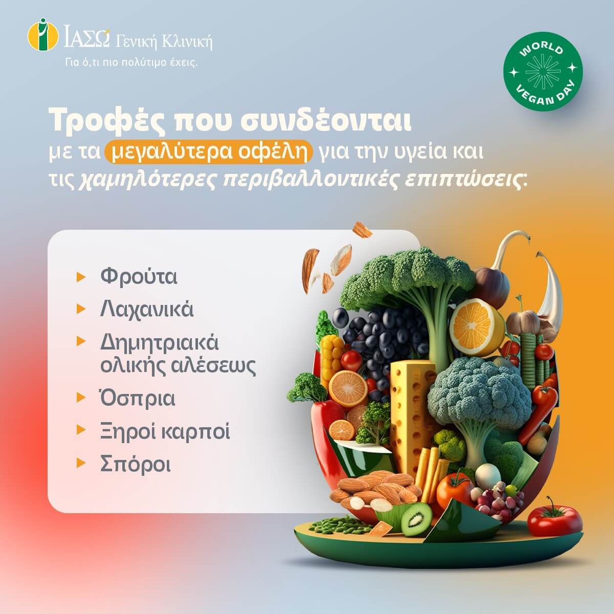 Ο αντίκτυπος των σύγχρονων διατροφικών προτύπων στην υγεία και το ...